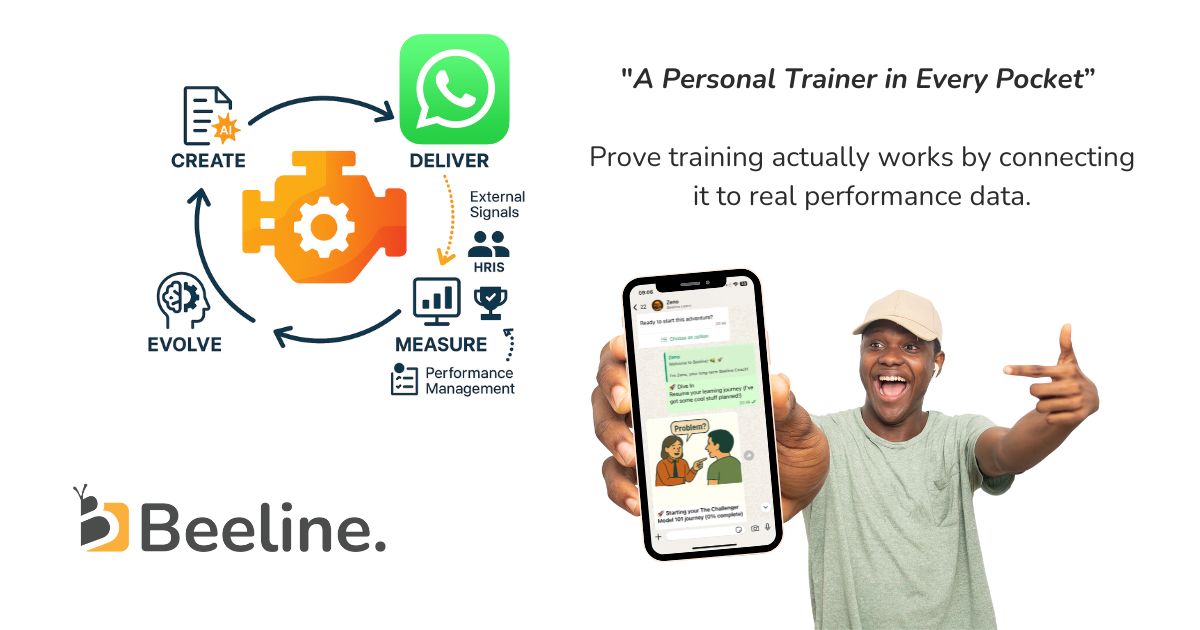Beeline | AI-Powered Workforce Performance Engine